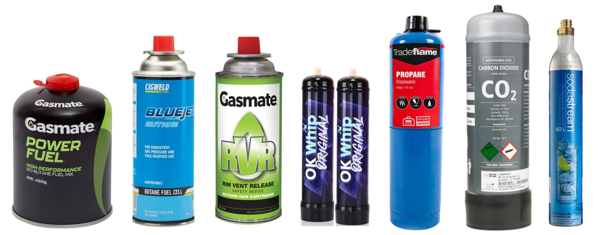 Gas Bottles (without a valve) - Kimbriki