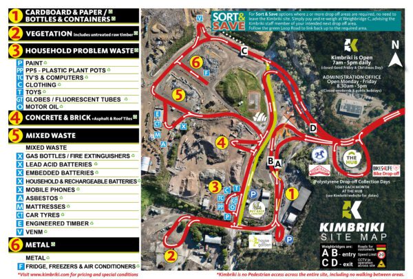 Kimbriki Site Map - Kimbriki