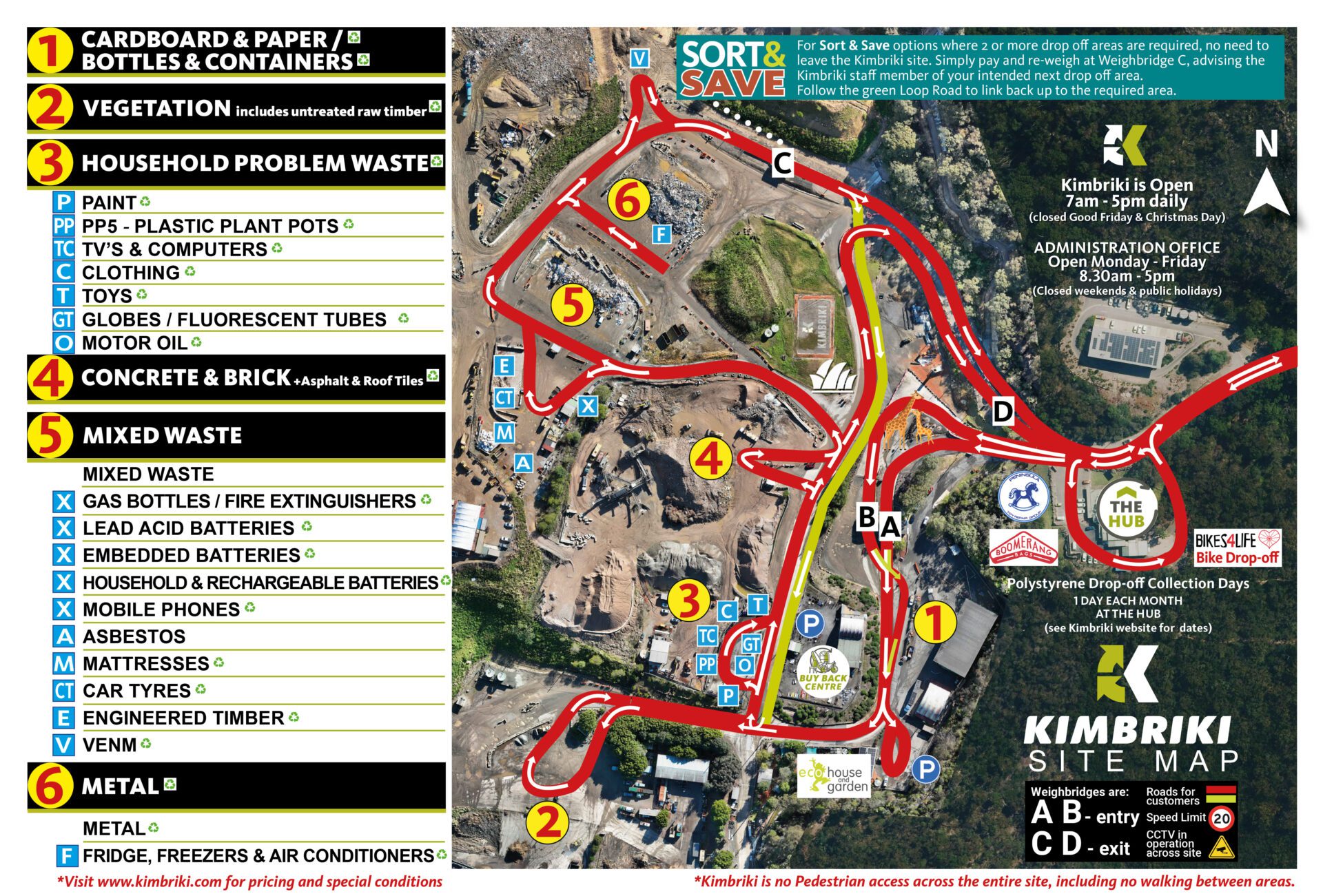 Site Map - Kimbriki